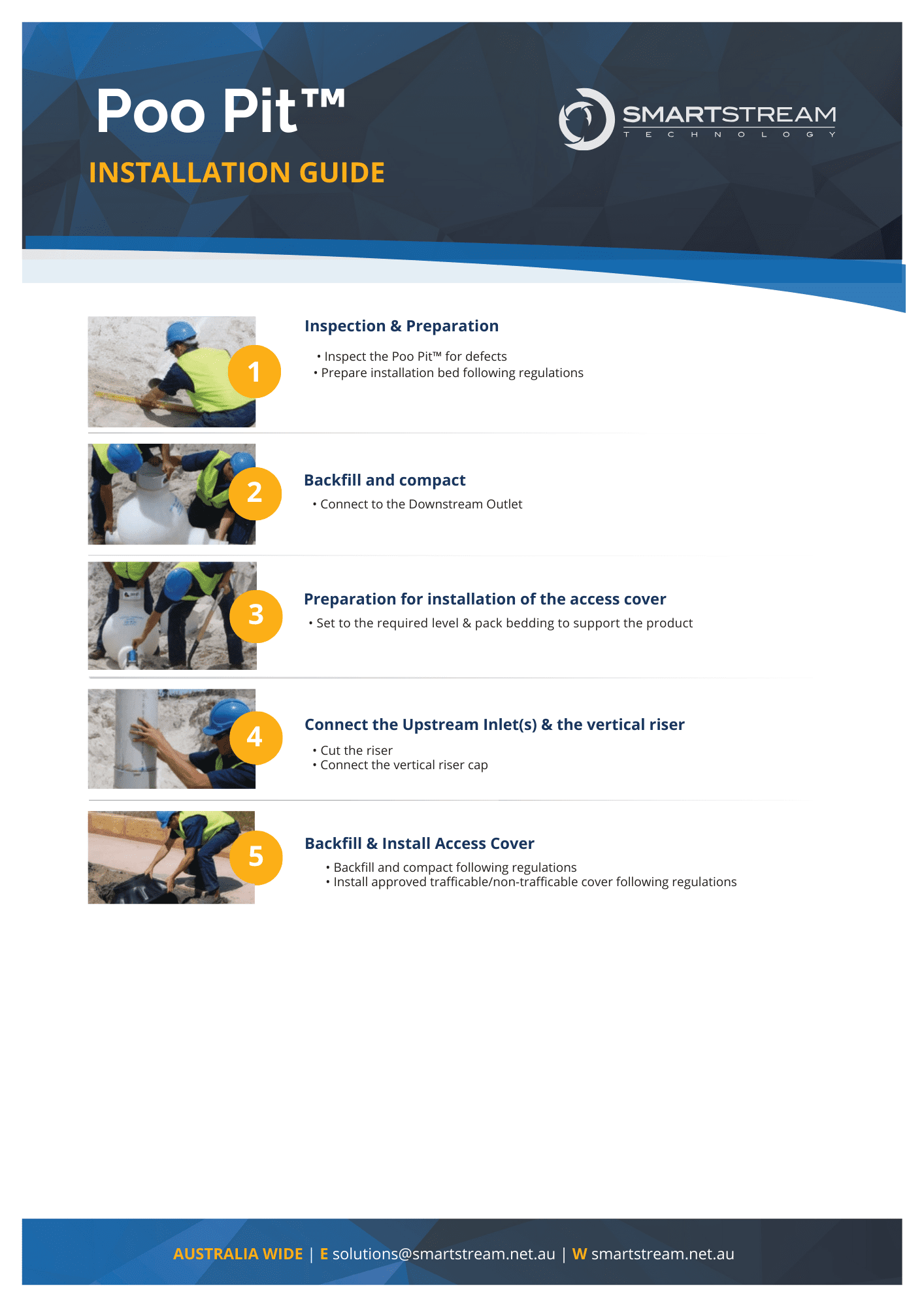 Poo Pit™ Sewerage Shaft — Sewer Pit